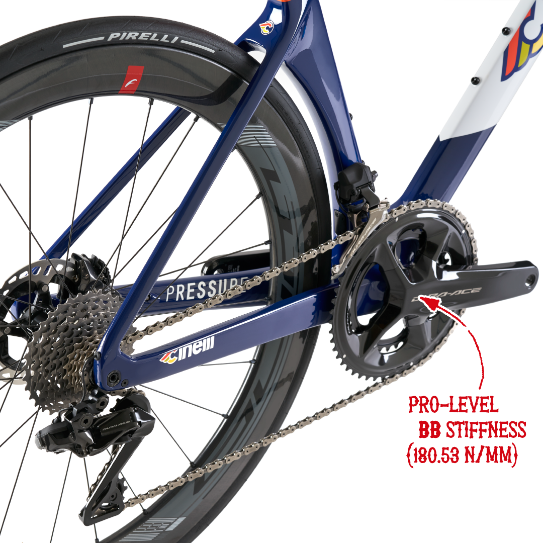 Pressure – Cinelli Official