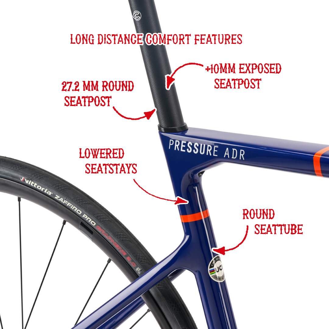 Pressure ADR – Cinelli Official